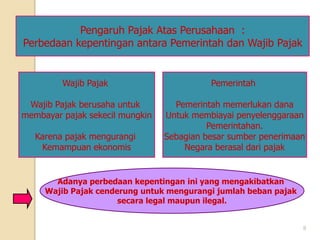 Perencanaan-Perpajakan-Pertemuan-1.pptx