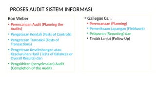 Perencanaan Audit Keamanan Sistem Informasi | PPTX