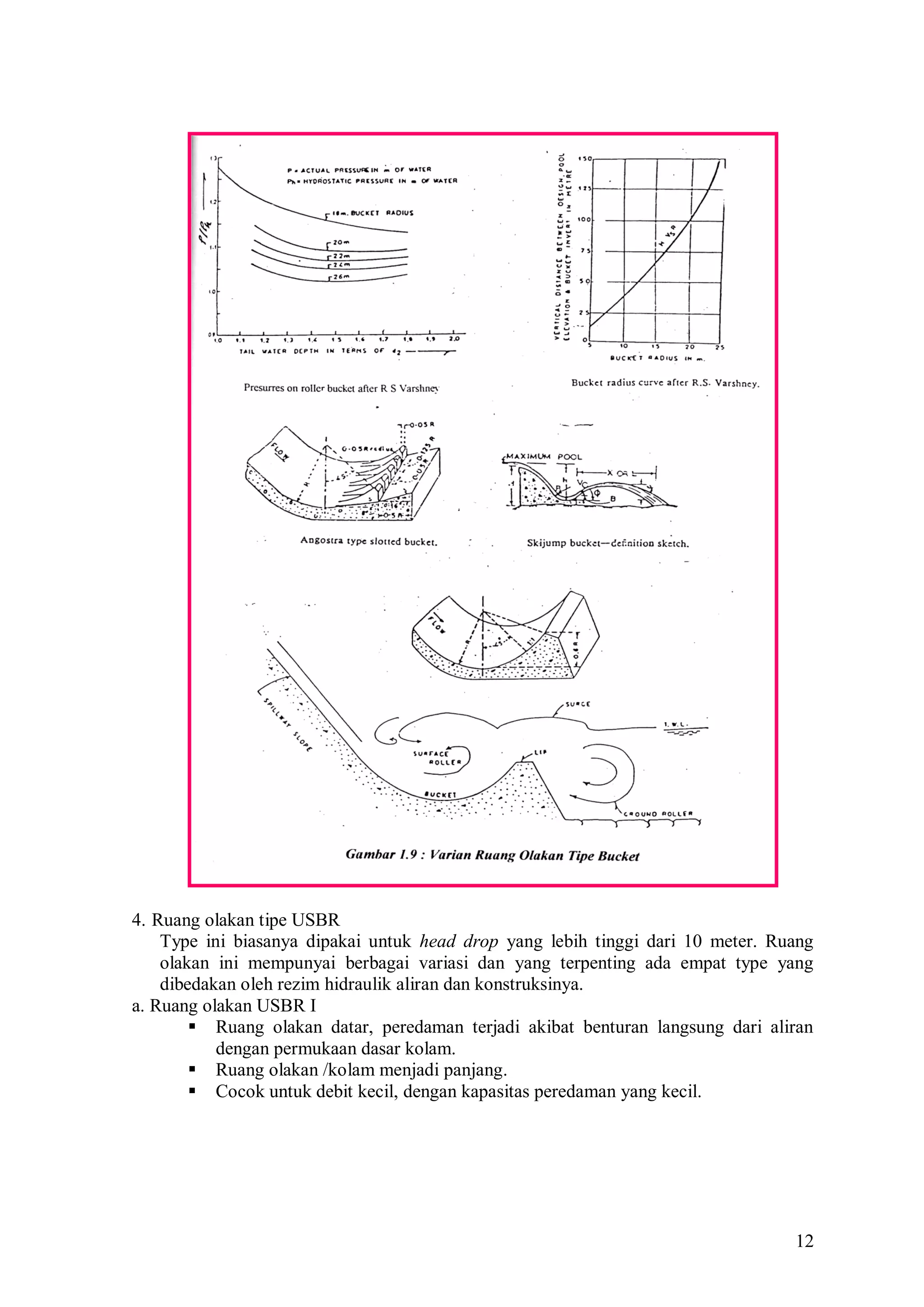 Perencanaan bendung | PDF
