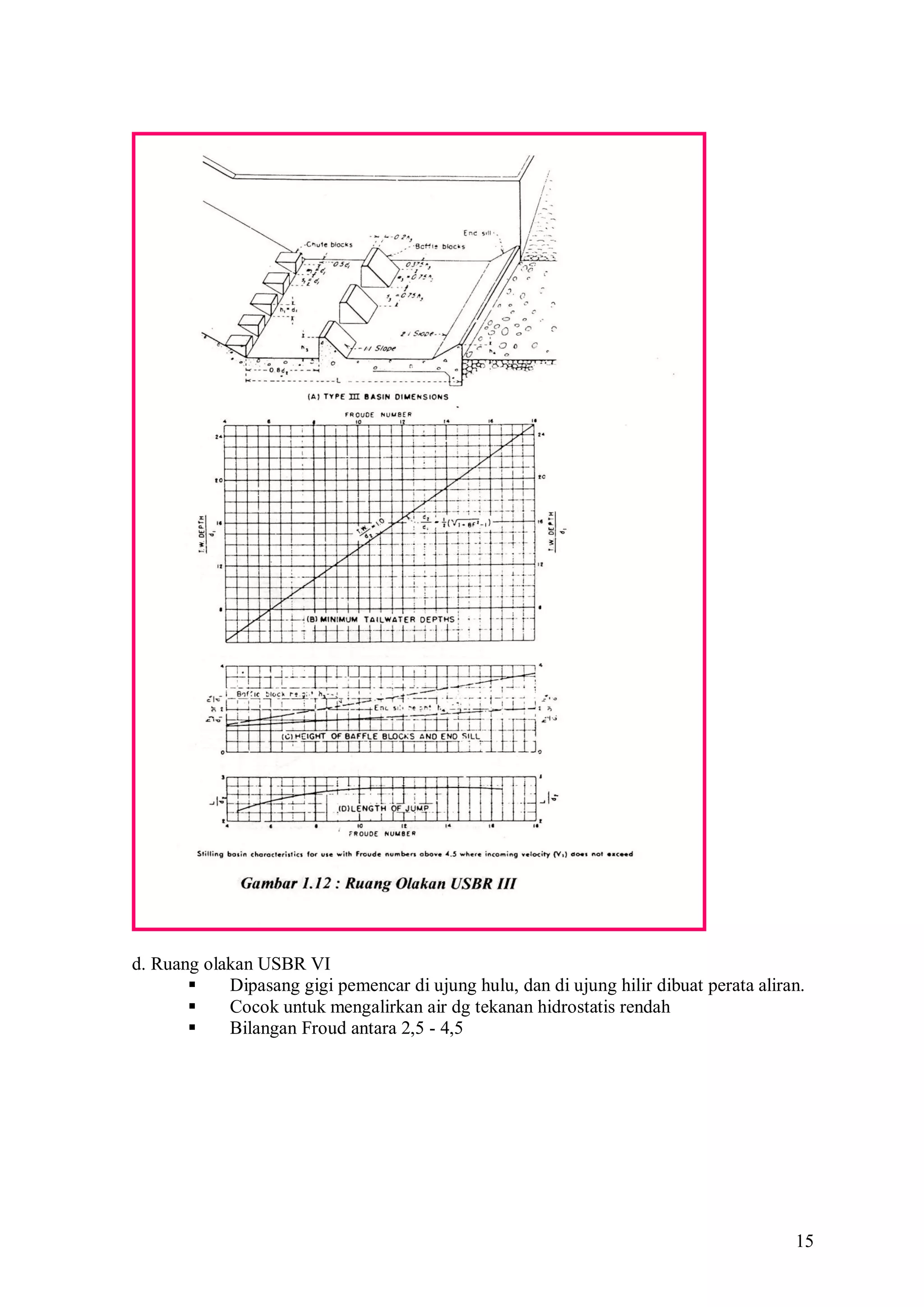 Perencanaan bendung | PDF