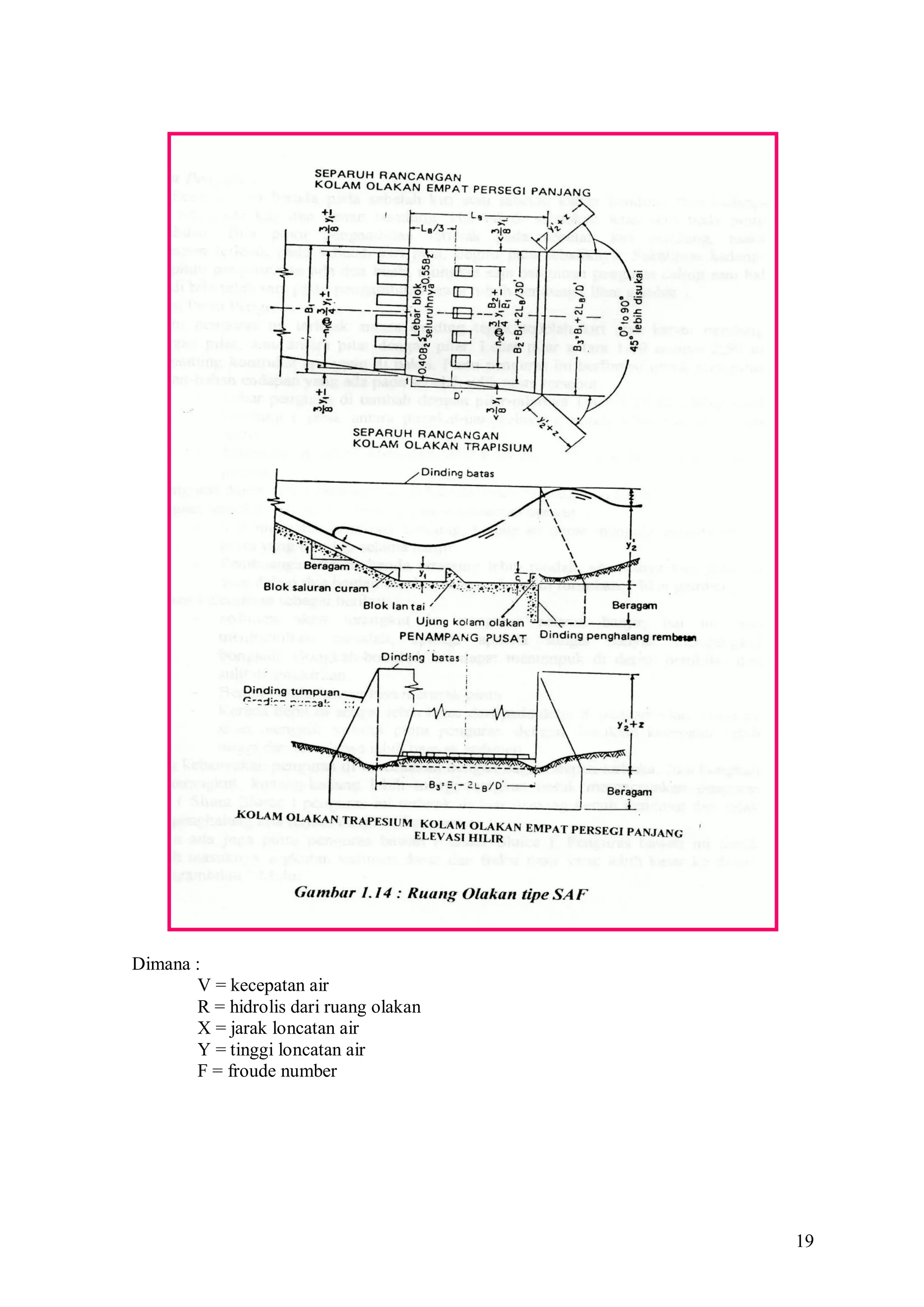 Perencanaan bendung | PDF