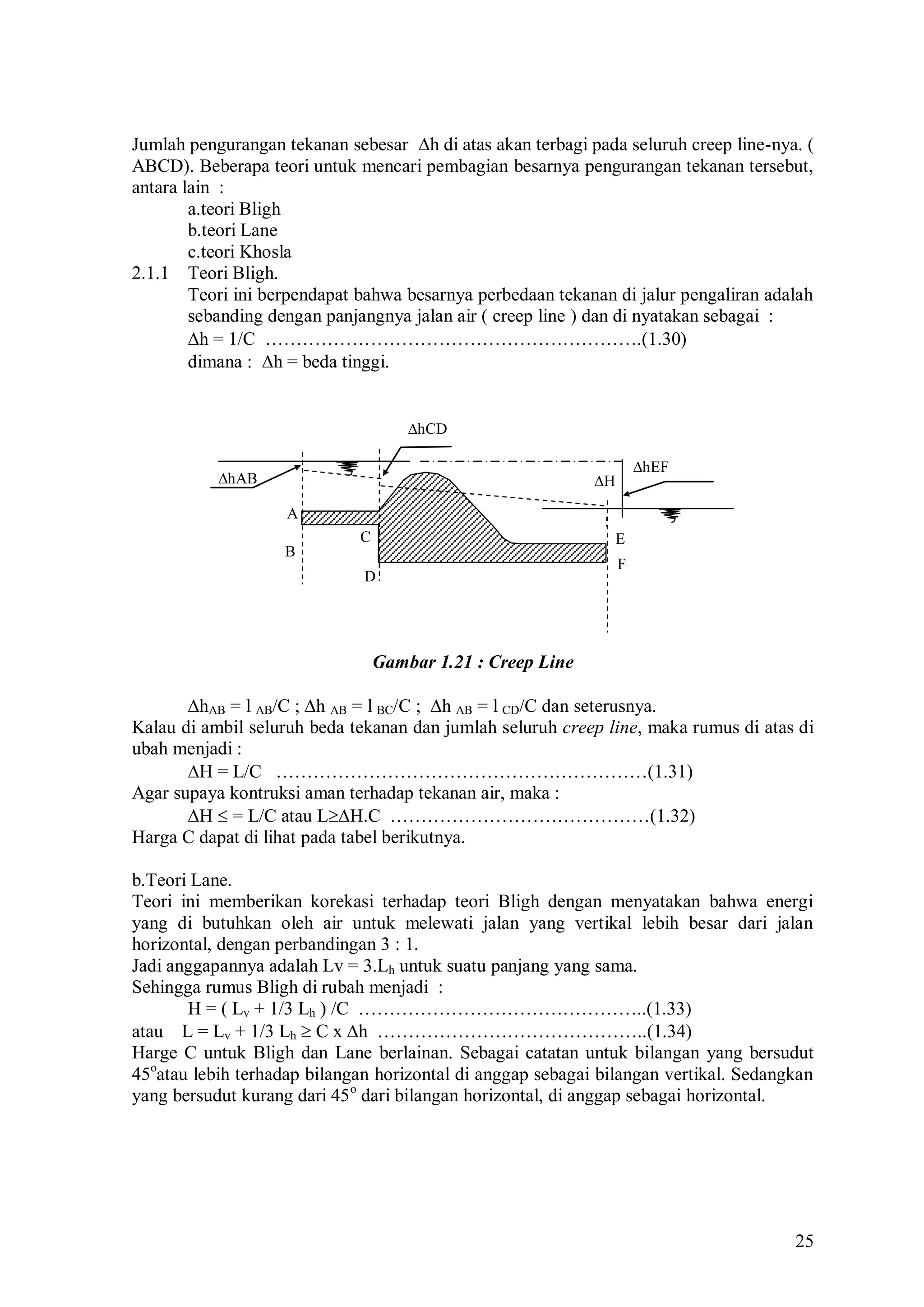 Perencanaan bendung | PDF