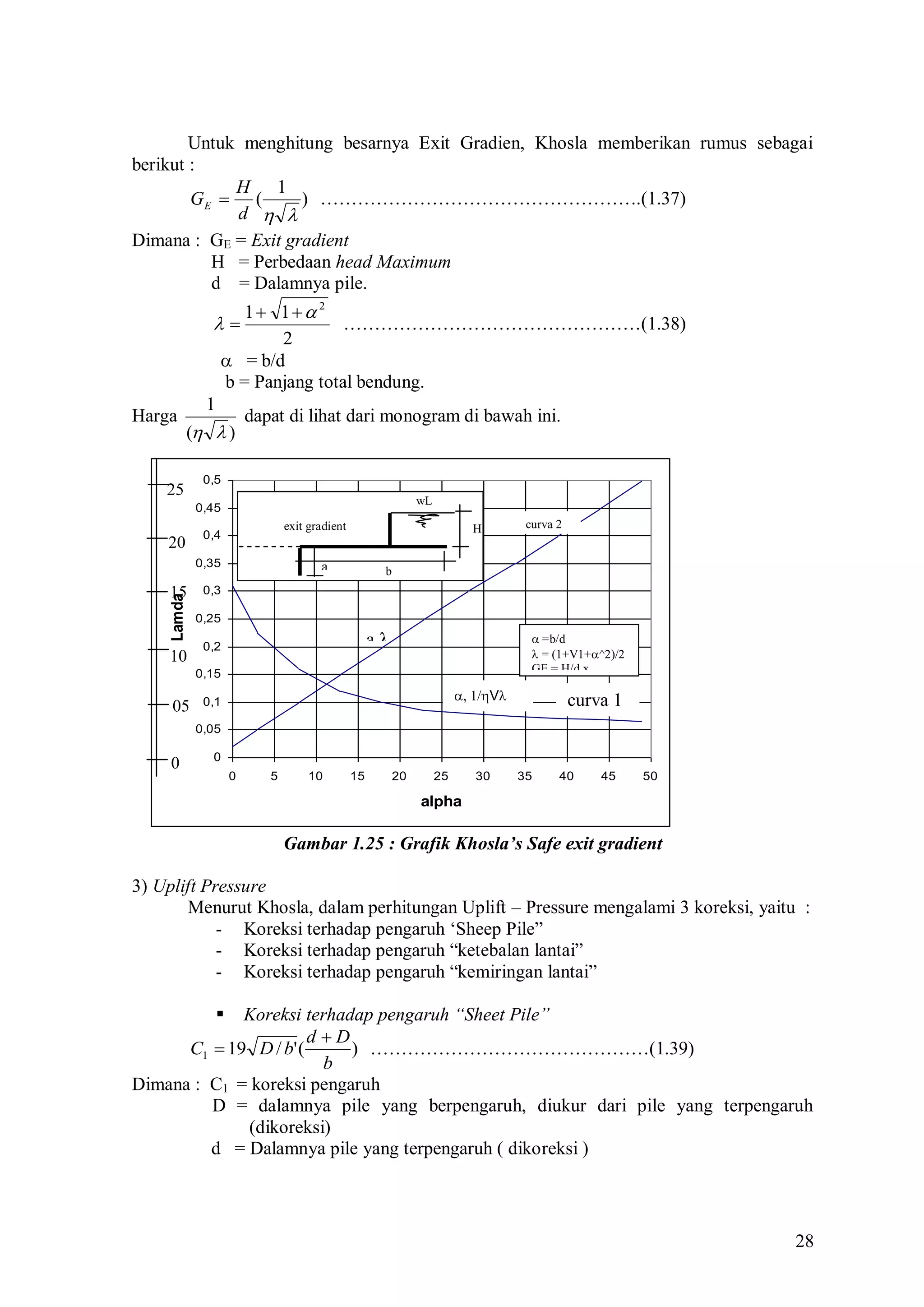 Perencanaan bendung | PDF