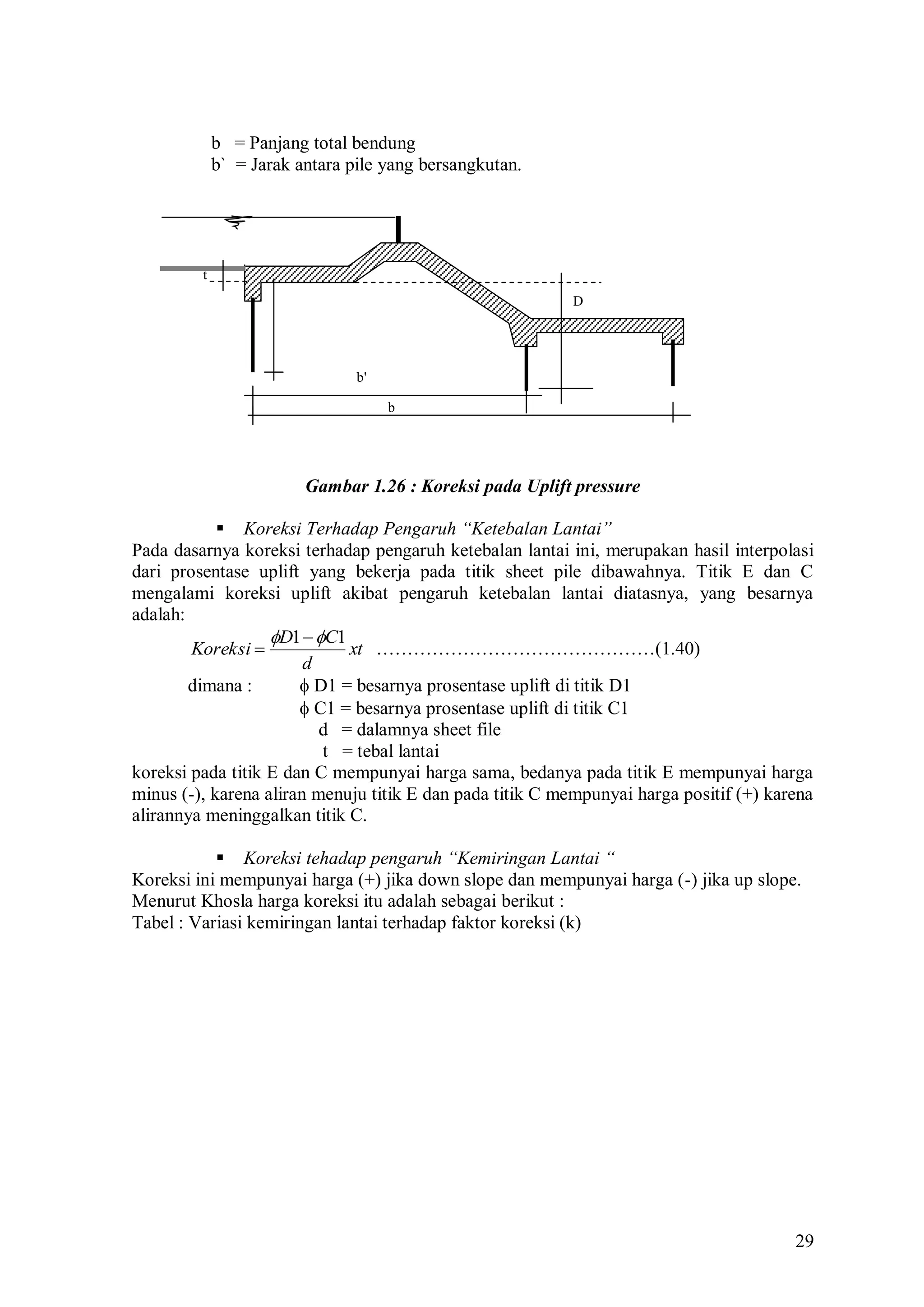 Perencanaan bendung | PDF