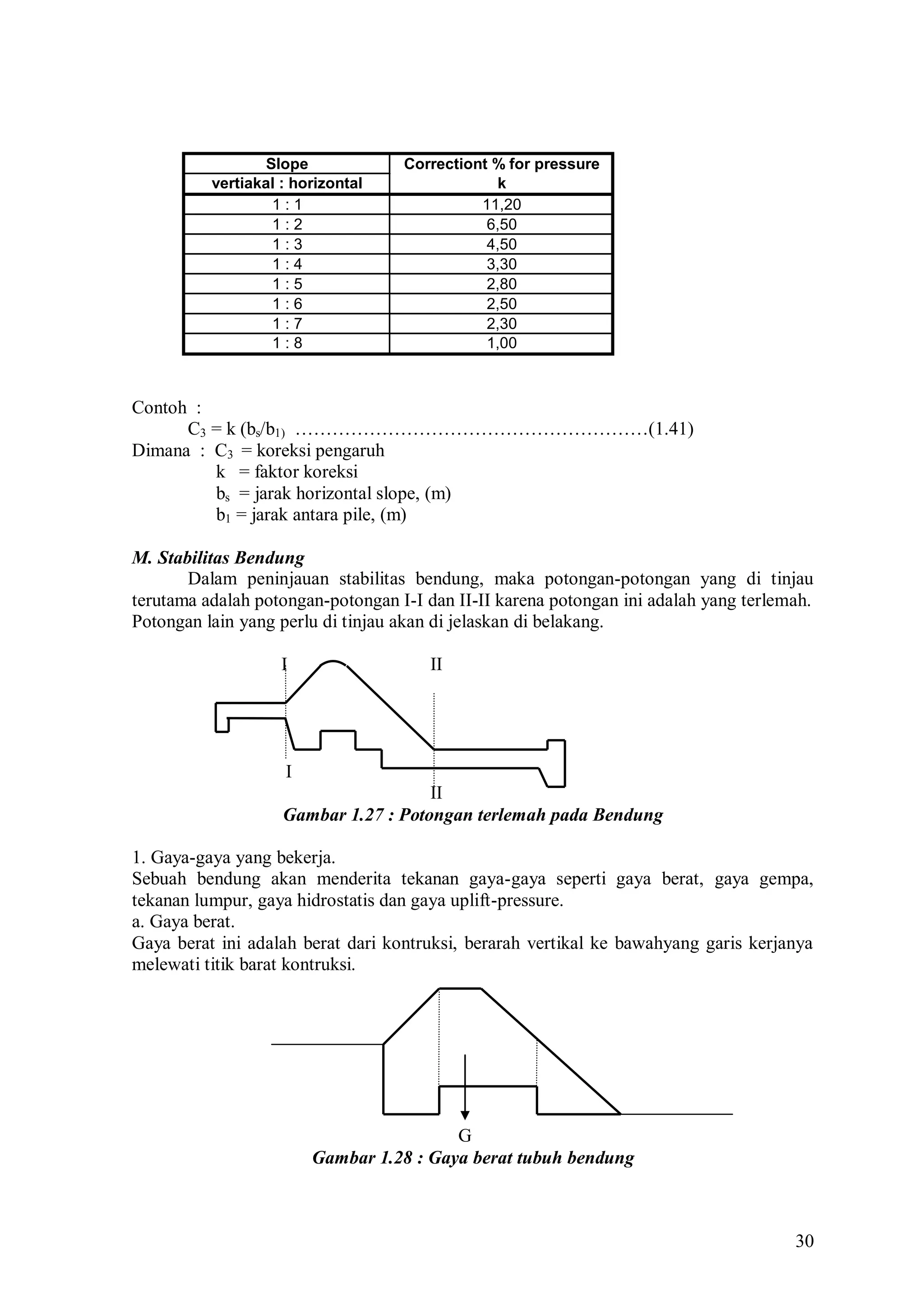 Perencanaan bendung | PDF