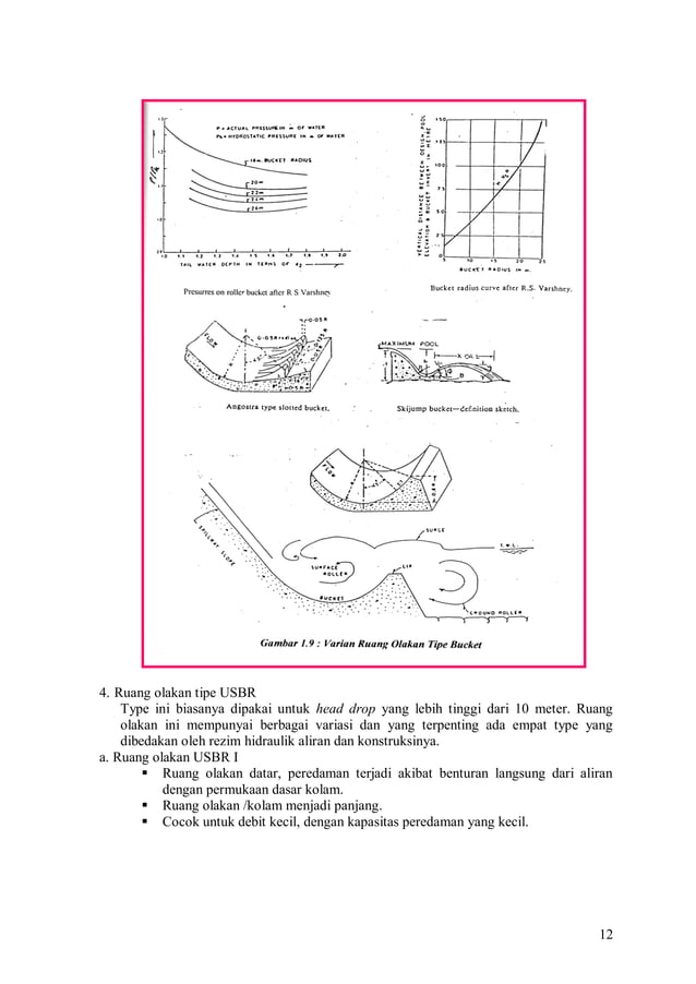 Perencanaan bendung | PDF