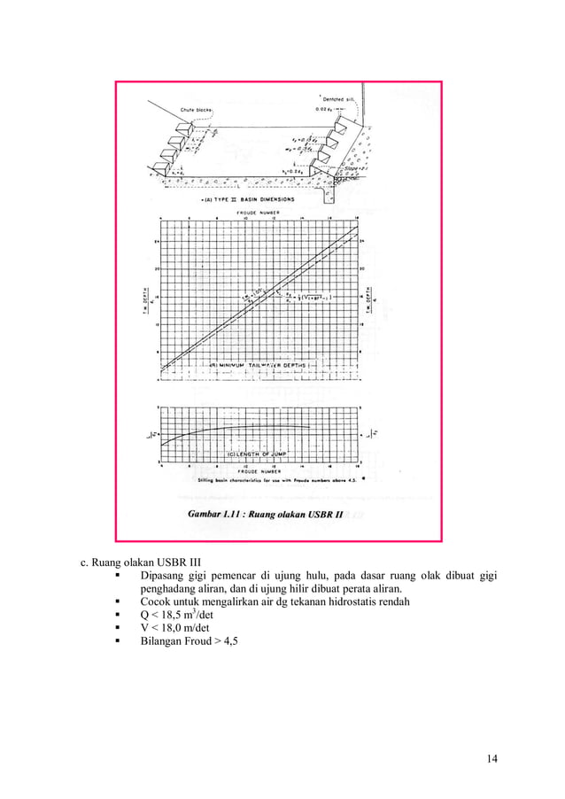 Perencanaan bendung | PDF