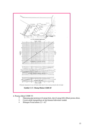 Perencanaan bendung | PDF