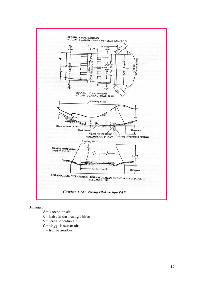 Perencanaan bendung | PDF