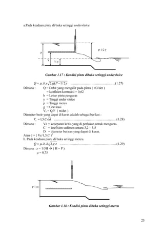 Perencanaan bendung | PDF