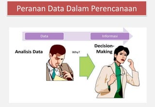 Perencanaan berbasis data | PPTX