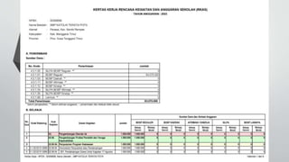 PERENCANAAN BERBASIS DATA DI SATUAN PENDIDIKAN-Fix.pptx