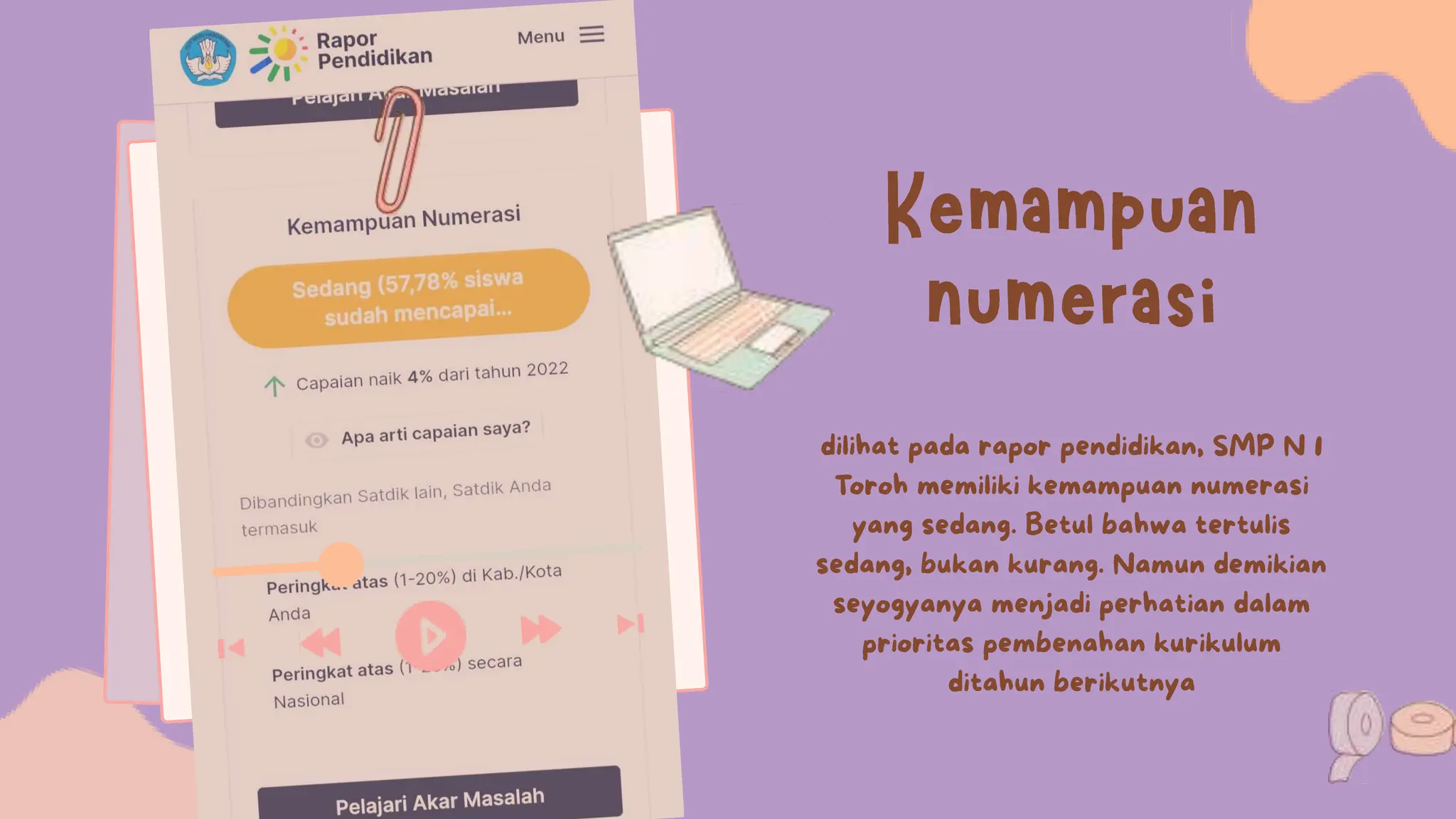 Perencanaan Berbasis Data_Heri Sutanto, S.Pd. | PPT