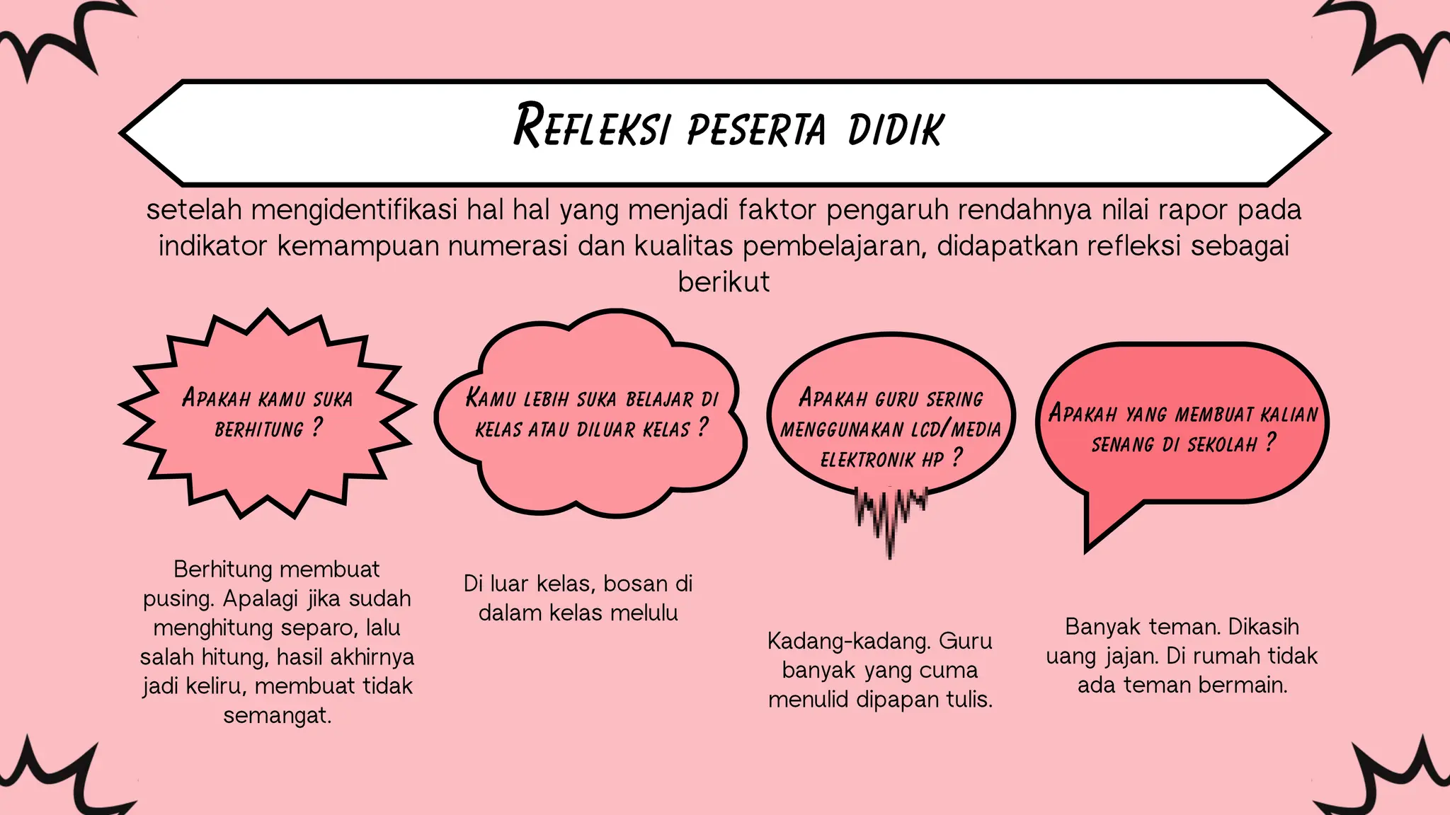 Perencanaan Berbasis Data_Heri Sutanto, S.Pd. | PPT