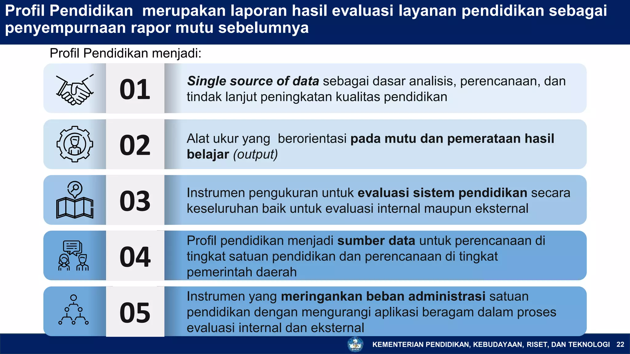 Perencanaan Berbasis Data Satuan Pendidikan .pptx