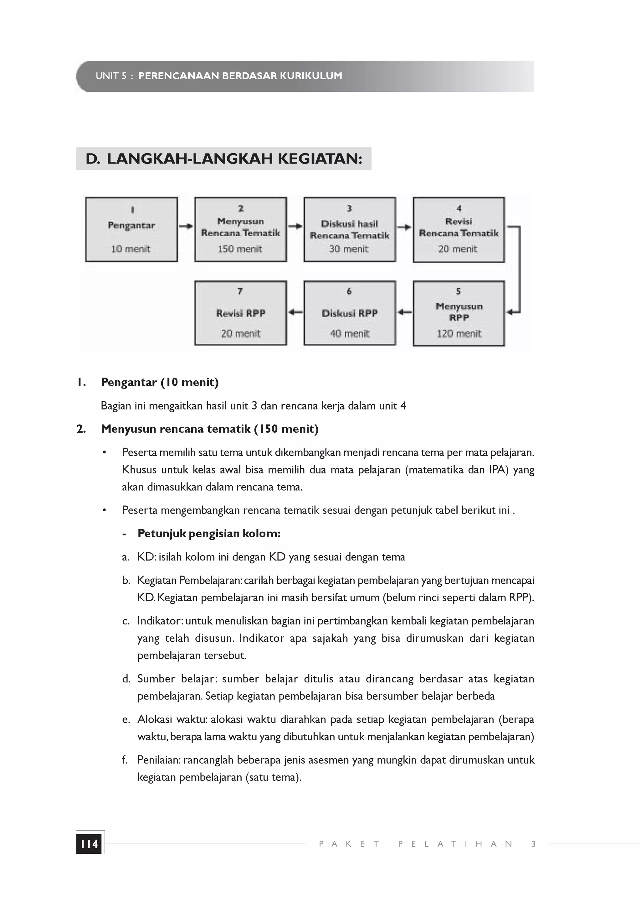 Perencanaan Berdasarkan Kurikulum | PDF