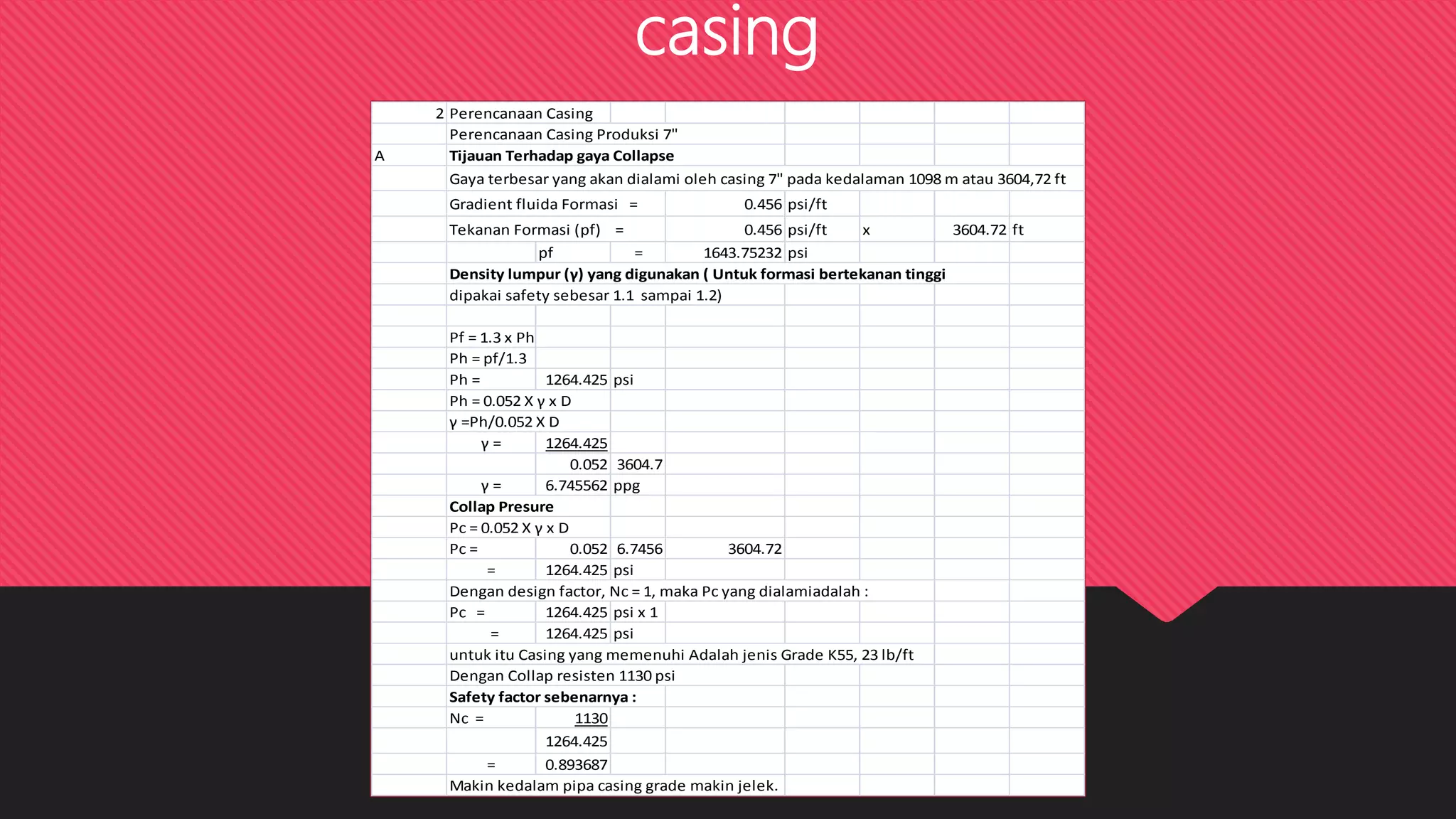 Perencanaan casing pada pemboran | PPTX