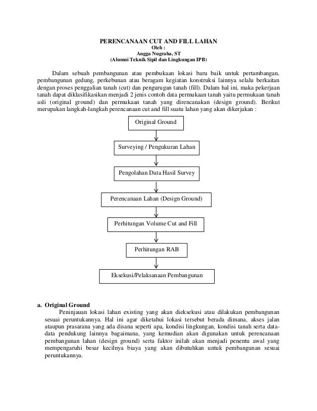 Contoh Rab Cut And Fill