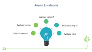 Perencanaan dan evaluasi program kesehatan | PPTX
