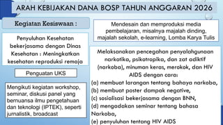 Perencanaan dan kelengkapan SPJ BOSP 2026.pptx