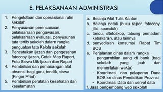 Perencanaan dan kelengkapan SPJ BOSP 2026.pptx
