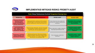 perencanaan dan pelaksanaan probity audit.pptx