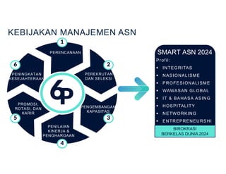 Perencanaan dan pengadaan aparatur sipil negara (ASN) | PDF