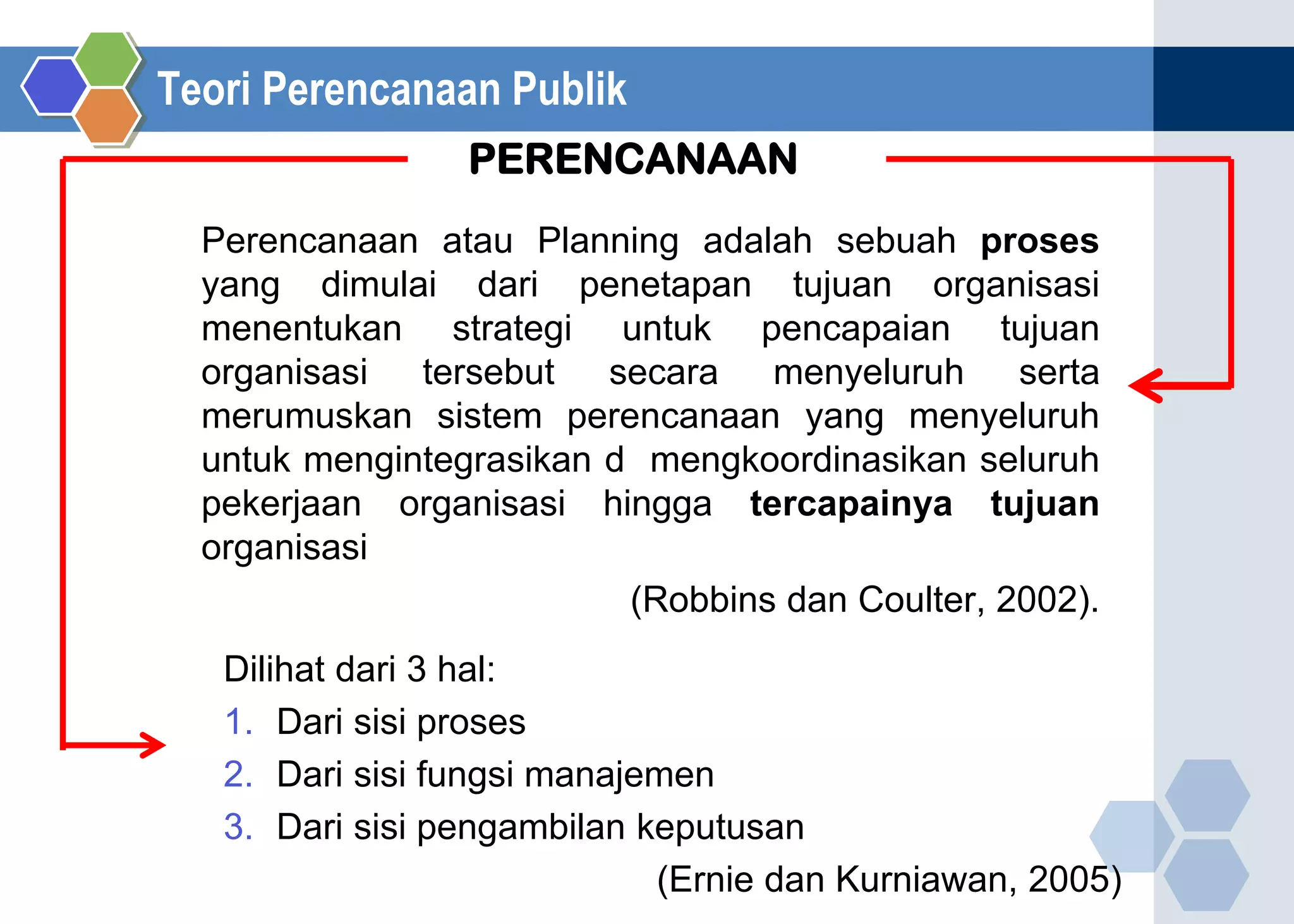 Perencanaan dan Penganggaran Publik | PDF