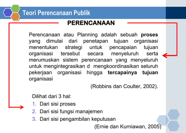 Perencanaan dan Penganggaran Publik | PDF