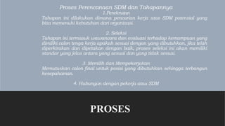 PERENCANAAN DAN PENGELOLAAN SDM YANG EFEKTIF DAN EFISIEN.pptx