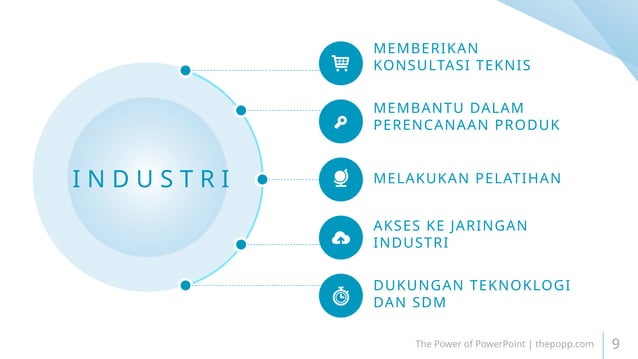 PERENCANAAN DAN PENGEMBANGAN PRODUK.pptx