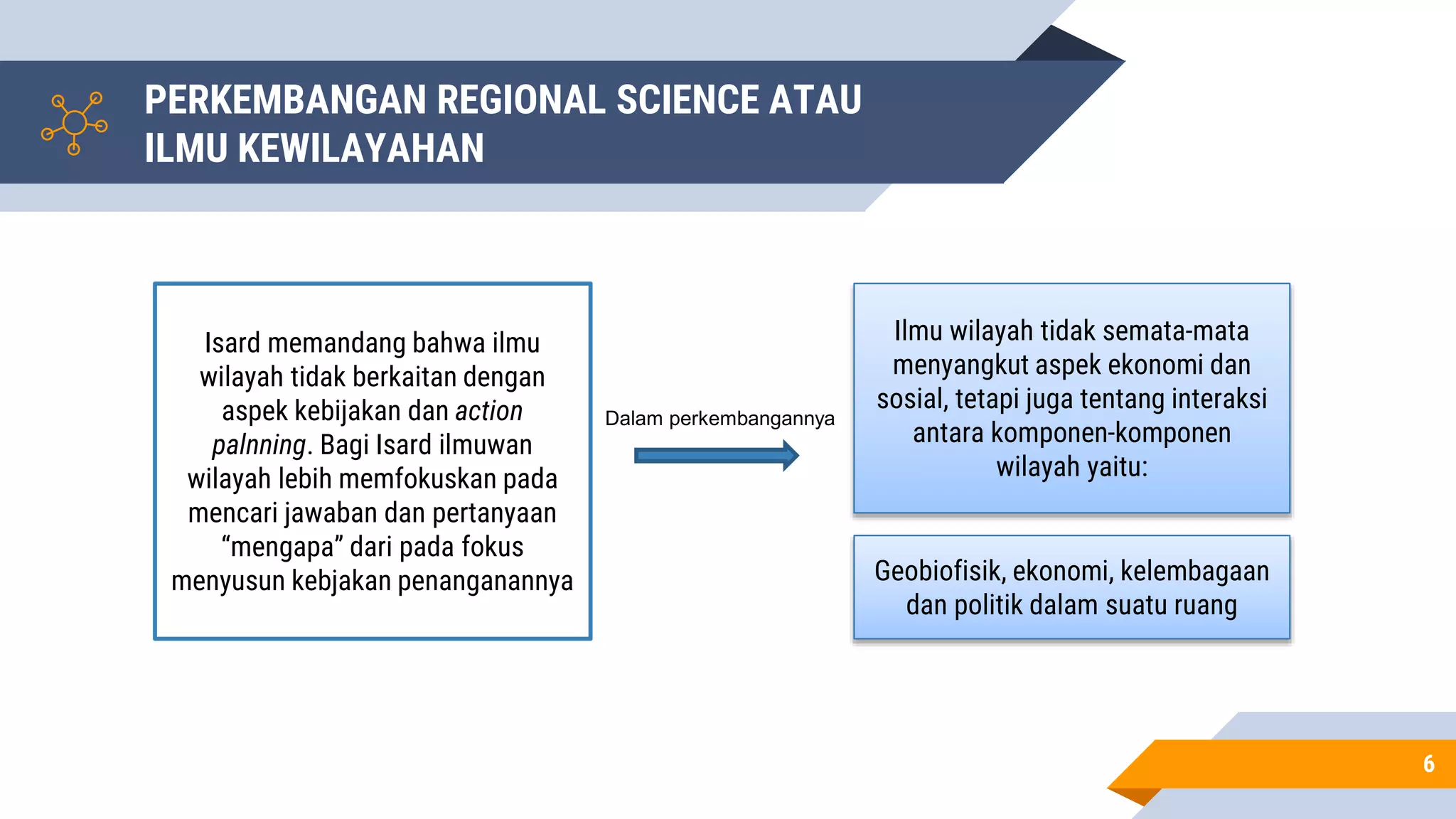 Perencanaan dan Pengembangan Wilayah | PPTX