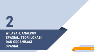 Perencanaan dan Pengembangan Wilayah | PPTX