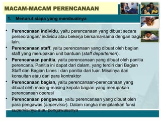 PERENCANAAN DAN PENGENDALIAN BISNIS.pptx