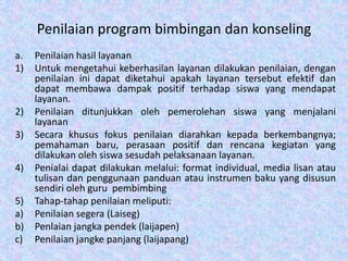PERENCANAAN_DAN_PENYUSUNAN_PROGRAM_BK.pptx