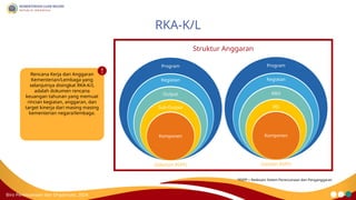 Perencanaan dan Revisi Anggaran - Sesdilu76.pptx