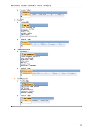 Perencanaan Database Administrasi Sekolah | DOCX