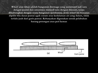 Perencanaan dermaga ponton | PPTX