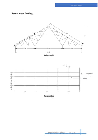 Perencanaan gording Baja | DOCX