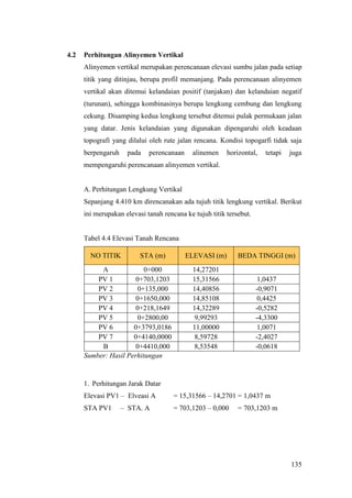 PERANCANGAN GEOMETRIK, TEBAL PERKERASAN DRAINASE, RAB | PDF