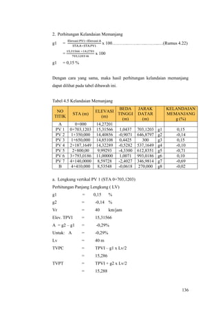 PERANCANGAN GEOMETRIK, TEBAL PERKERASAN DRAINASE, RAB | PDF