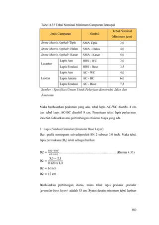 PERANCANGAN GEOMETRIK, TEBAL PERKERASAN DRAINASE, RAB | PDF