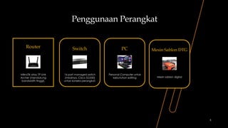 Perencanaan Jaringan Komputer Pada Warung Sablon.pptx