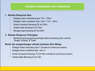 Perencanaan Jembatan Bentang Panjang.pptx