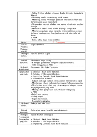 Perencanaan k3 dalam proyek | DOCX