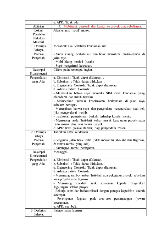 Perencanaan k3 dalam proyek | PDF