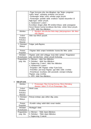 Perencanaan k3 dalam proyek | DOCX