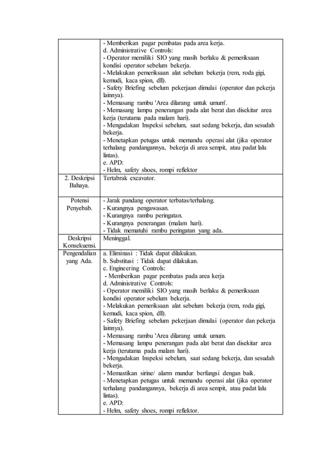 Perencanaan k3 dalam proyek | PDF