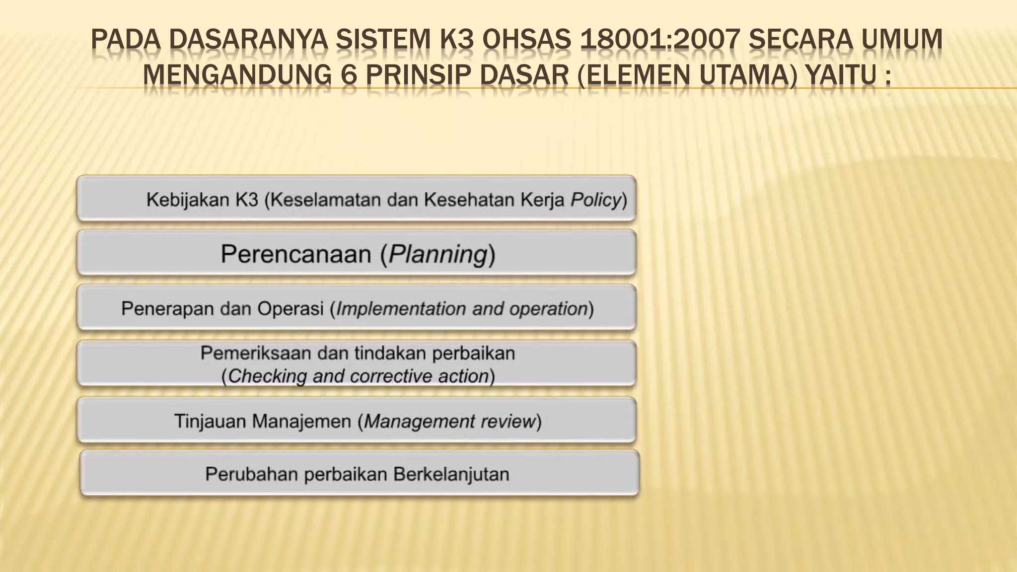 Perencanaan_K3_OHSAS (1).pptx