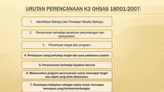 Perencanaan_K3_OHSAS (1).pptx